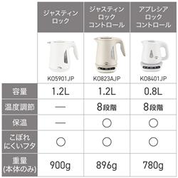 T-fal 電気ケトル[ジャスティンロック/1.2L/ホワイト] KO5901JP | ノジマオンライン