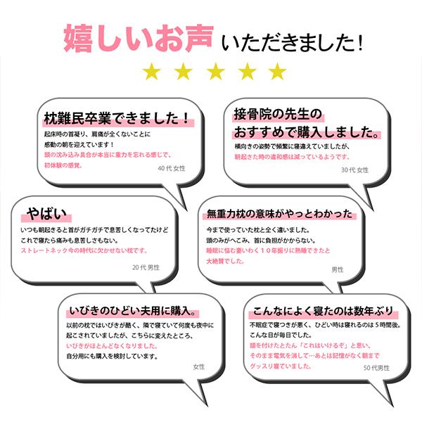 F1F2 無重力枕 The Cubes.日本限定ビッグサイズ 首こり 肩こり 仰向け 横寝 ストレートネックに Cubes02 | ノジマオンライン