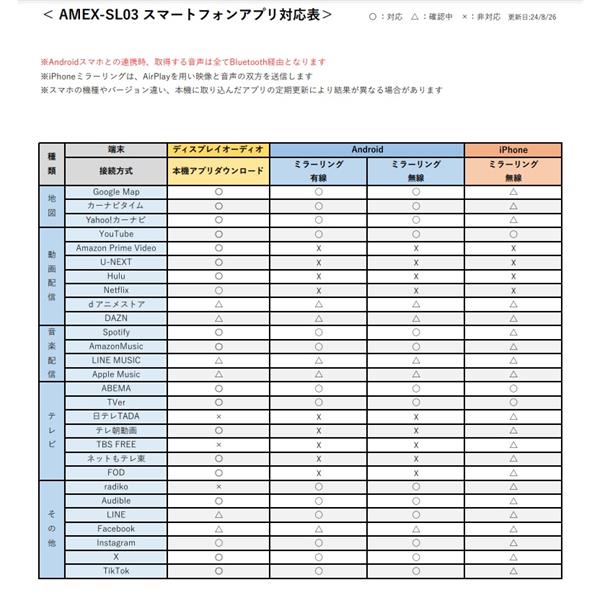 青木製作所 スマホランチャー AMEX-SL03 | ノジマオンライン